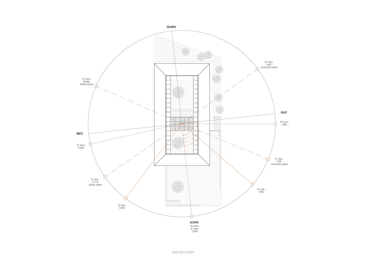 Circulus Vitae - P4Architecture