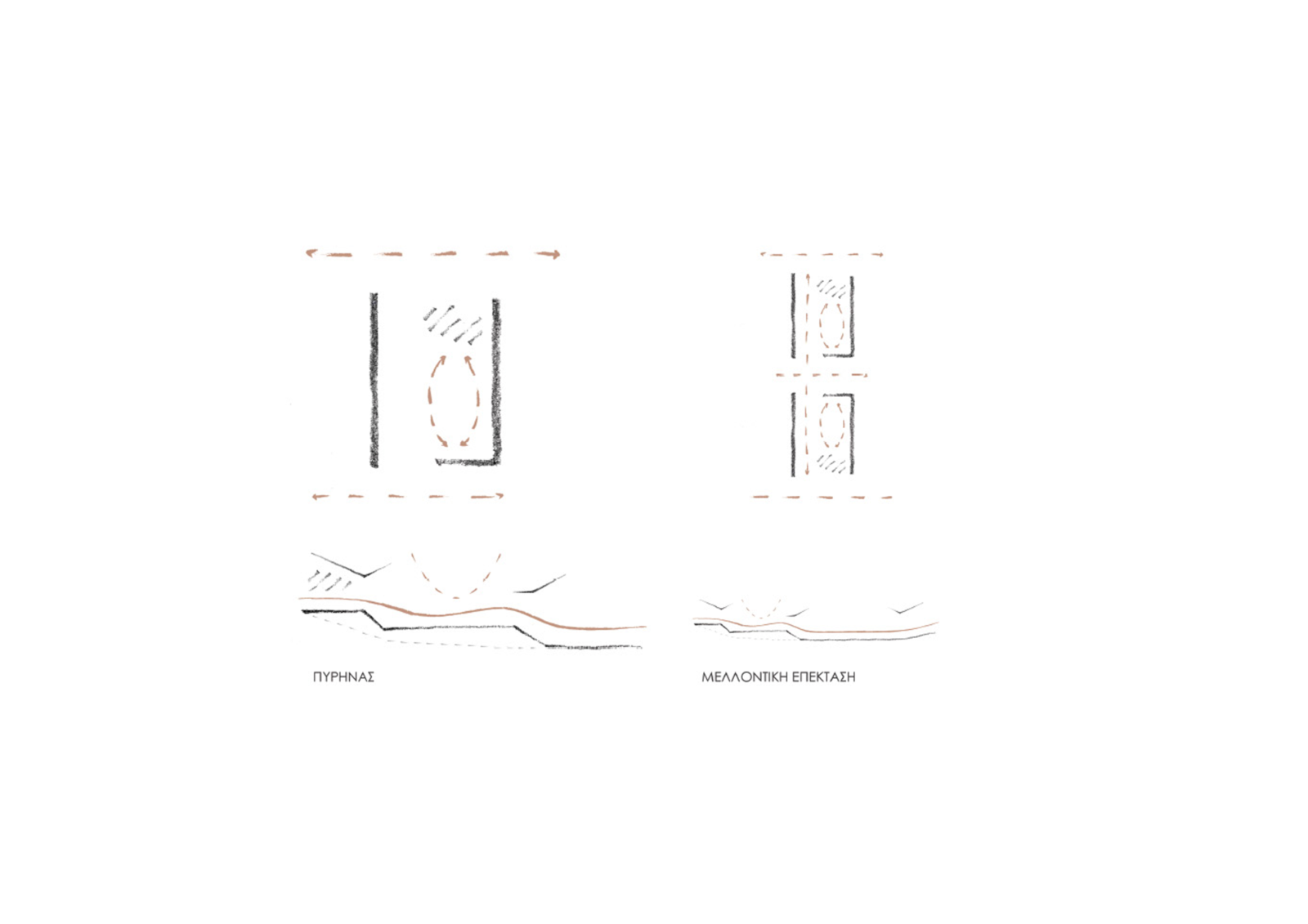 Introvert Structure - P4Architecture