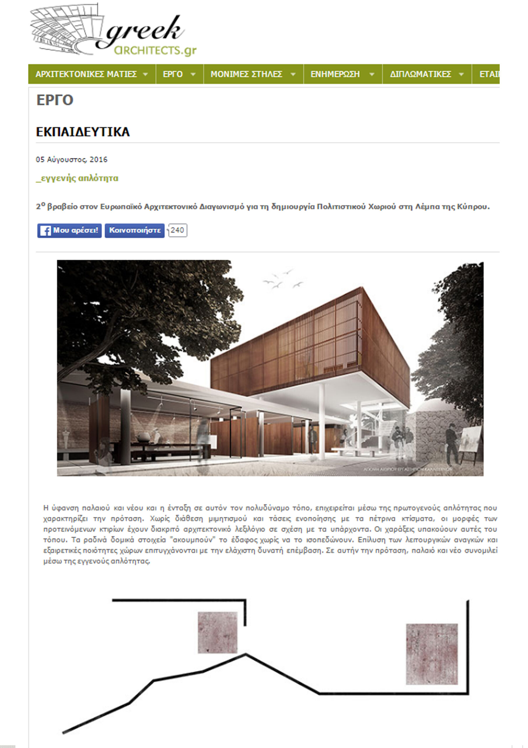 Greekarchitects.gr - P4Architecture